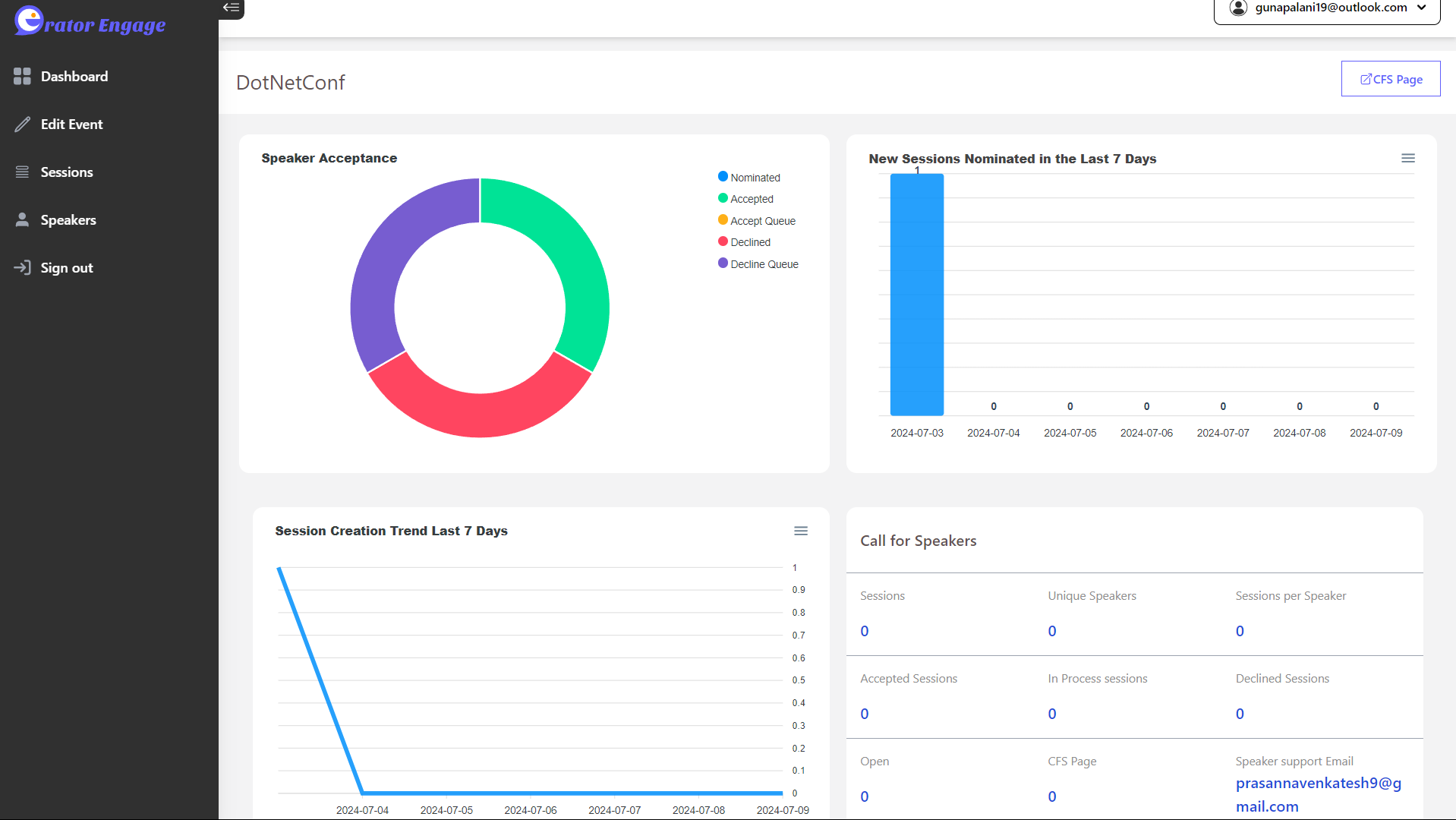 Call for Speakers | TechX AI and Cloud Conference 2025 | TechXConf 2025 ...